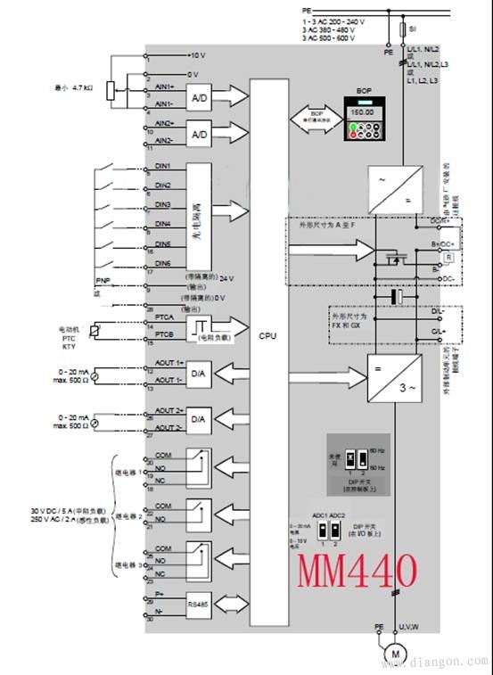 西门子440接线图，MM440变频器接线图，变频器440接线端子图 - 电路图分享_电工电气学习网