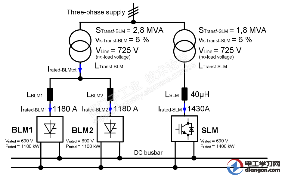 关于SLM与BLM的并联，以及一点经验 - PLC论坛_电工电气学习网