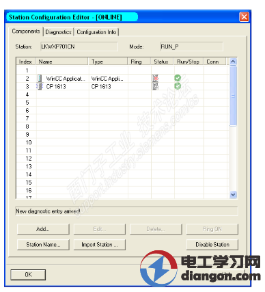 Station Configuration Editor的作用 - PLC论坛_电工电气学习网