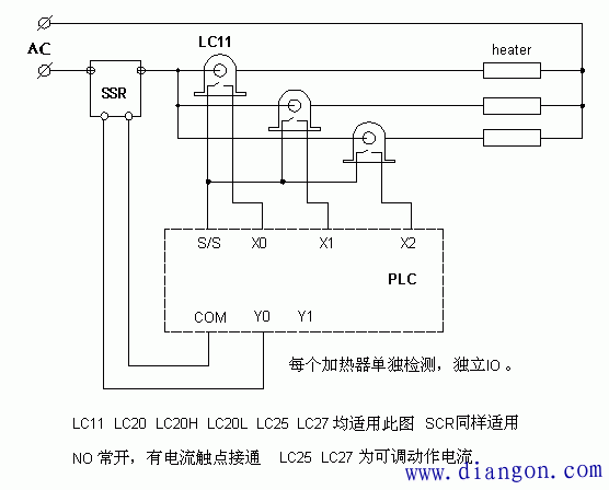21KW电加热控制箱需要哪些配件？怎么接线？ - 电气工程_电工电气学习网