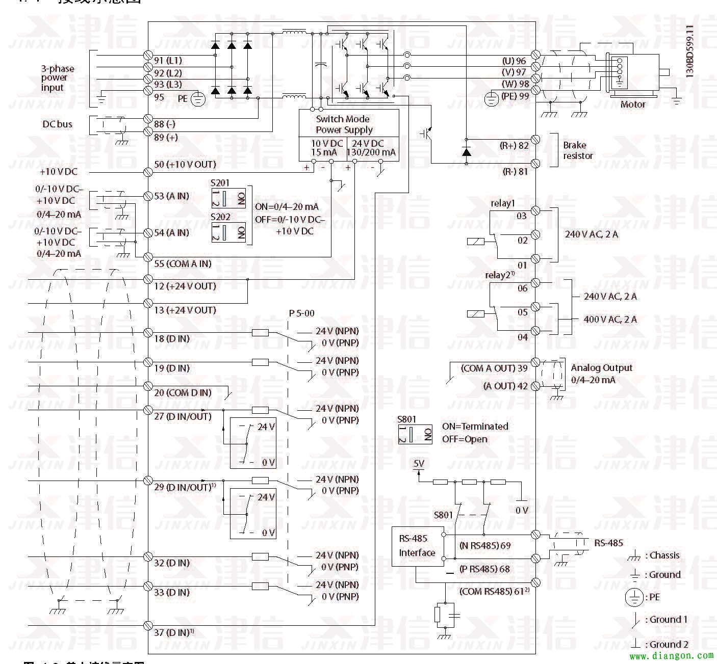 丹弗斯变频器接线端子说明电位器接到那个端子上 - 综合交流_电工电气学习网