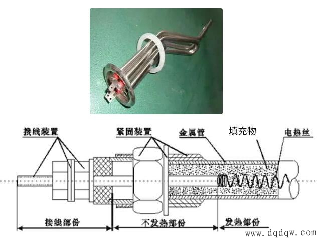电热水器电热管的构造 - 家电维修_电工电气学习网