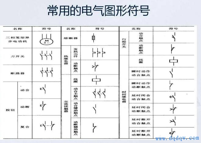 看电路图的方法和技巧讲解 - 电工基础知识_电工电气学习网