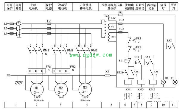 CA6140型机床电路实训 - 综合交流_电工电气学习网