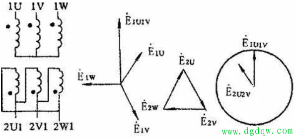 DYN11为何成首选？配电变压器连接组别大揭秘 - 综合交流_电工电气学习网