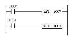 三菱PLC的SET、RST指令 - 三菱plc_电工电气学习网