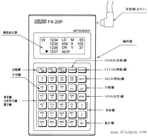 三菱FX-20P-E简易手持编程器的使用方法 - 三菱plc_电工电气学习网