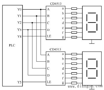 PLC控制系统输出模块与输出设备的连接 - plc_电工电气学习网
