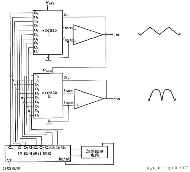 集成D/A转换器应用举例 - 电子技术_电工电气学习网