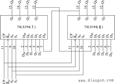 由D触发器组成的4位移位寄存器_4位双向移位寄存器74LS194逻辑电路和图形符号 - 电子技术_电工电气学习网