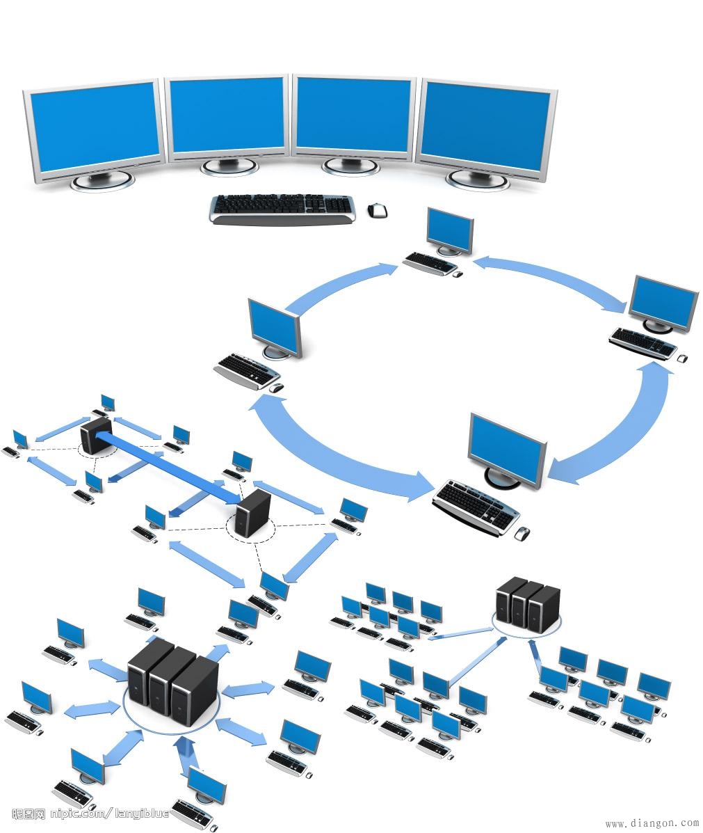计算机网络标准 - 计算机网络_电工电气学习网