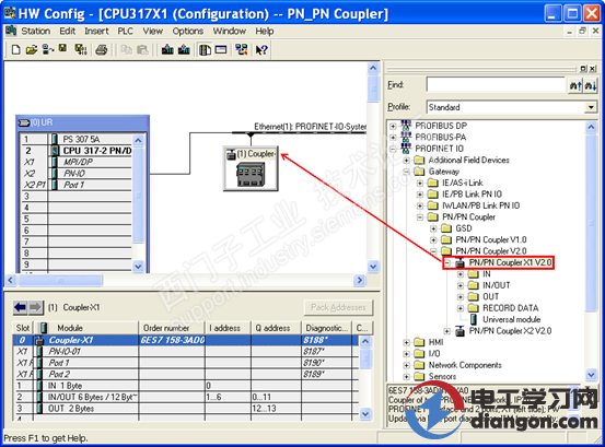 PN/PN Coupler通讯使用入门 - plc通讯_电工电气学习网