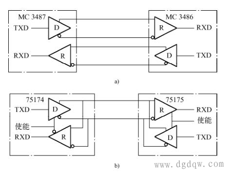 rs485标准协议详解 - 欧姆龙plc_电工电气学习网