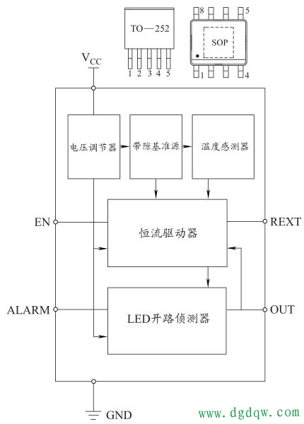 DD312主要引脚排列及内部电路框图 - 集成电路内部结构_电工电气学习网