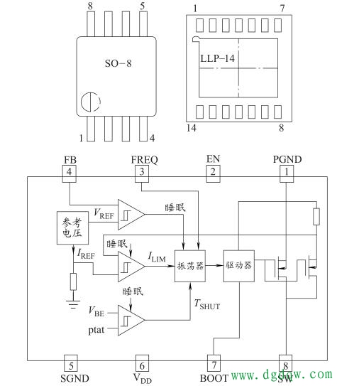 LM2623封装及内部电路框图 - 集成电路内部结构_电工电气学习网