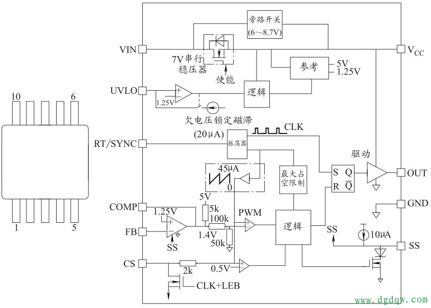 LM5022封装及内部电路框图 - 集成电路内部结构_电工电气学习网