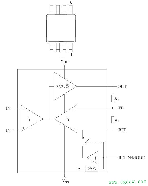 MAX4208/MAX4209封装及内部电路框图 - 集成电路内部结构_电工电气学习网