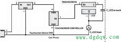 触摸屏中的电磁干扰源 - 人机界面_电工电气学习网
