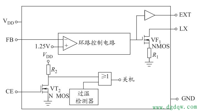 PT1301内部电路框图 - 集成电路内部结构_电工电气学习网