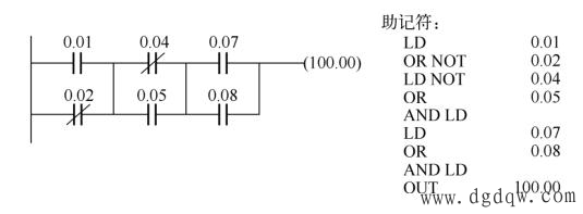 欧姆龙PLC逻辑块与指令AND LD - 欧姆龙plc_电工电气学习网