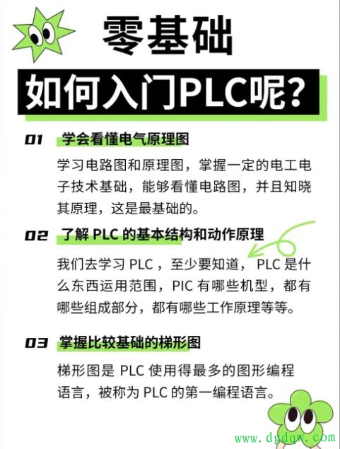 零基础如何入门PLC：从初识到精通的五步之旅 - plc_电工电气学习网